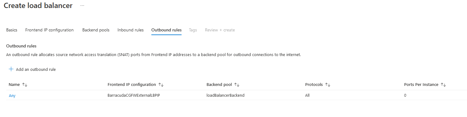 How to Configure a High Availability Cluster in Azure with the Standard Load Balancer ...